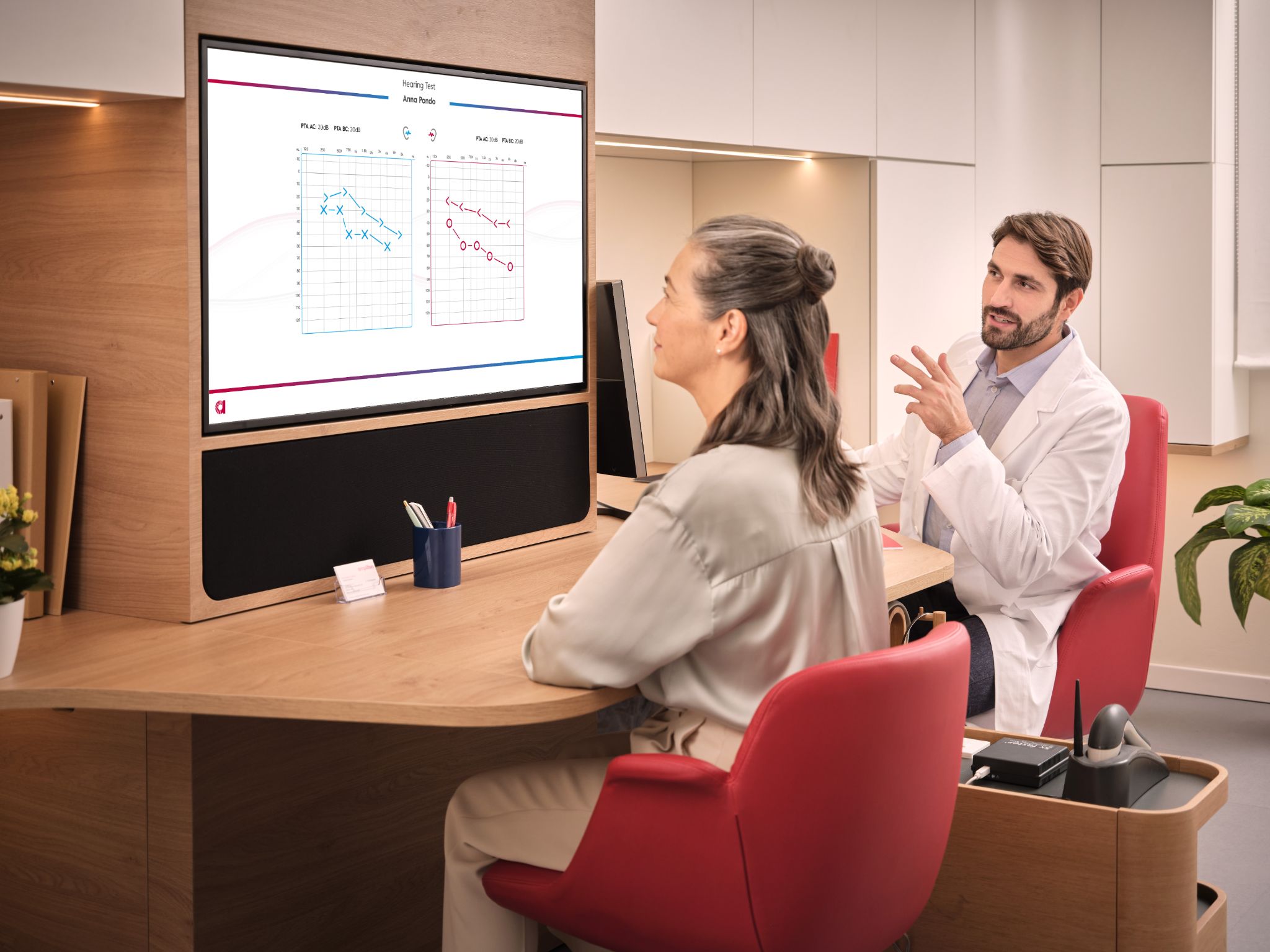 Principais perguntas a fazer ao seu audiologista | Minisom